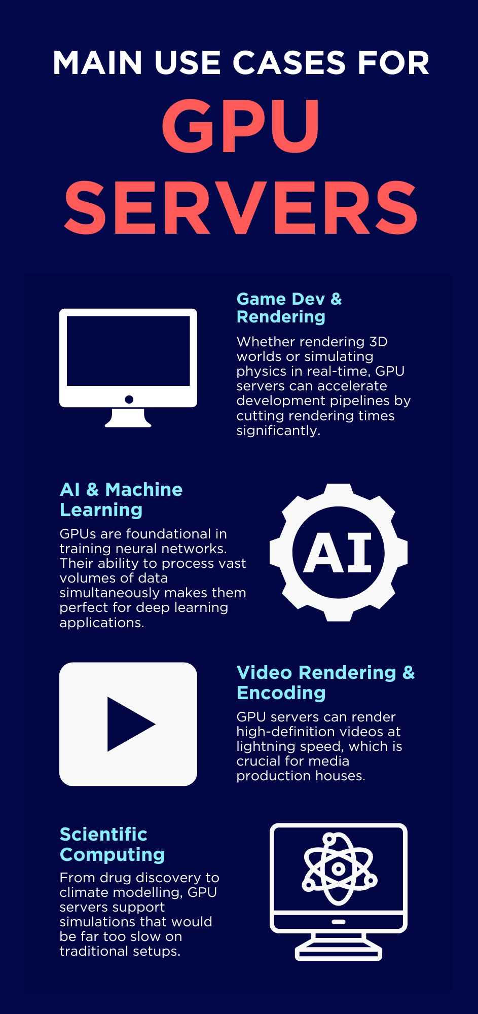 What is a GPU Server? A Complete Guide - GridJet | Colocation Services ...